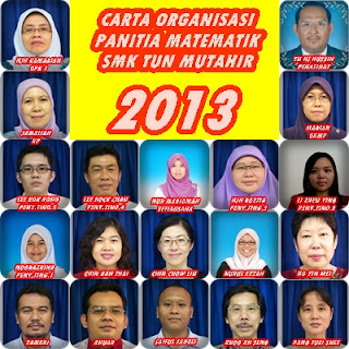 SINAR MATEMATIK SMKTM: GURU