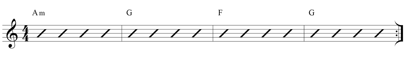 Top Two Scales For Minor Tonality... | Creative Guitar Studio