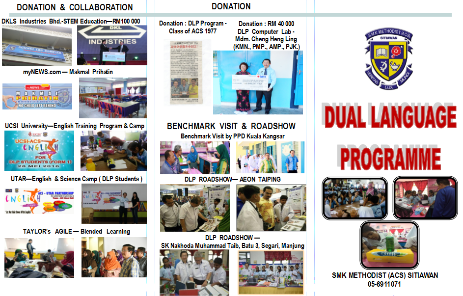 SMK Methodist (ACS) Sitiawan: DUAL LANGUAGE PROGRAMME (DLP) TEMPLATE