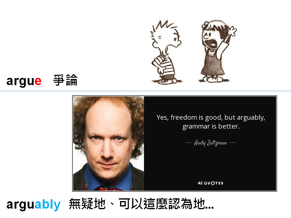 張木村英文: argue / arguably / arguable 差異