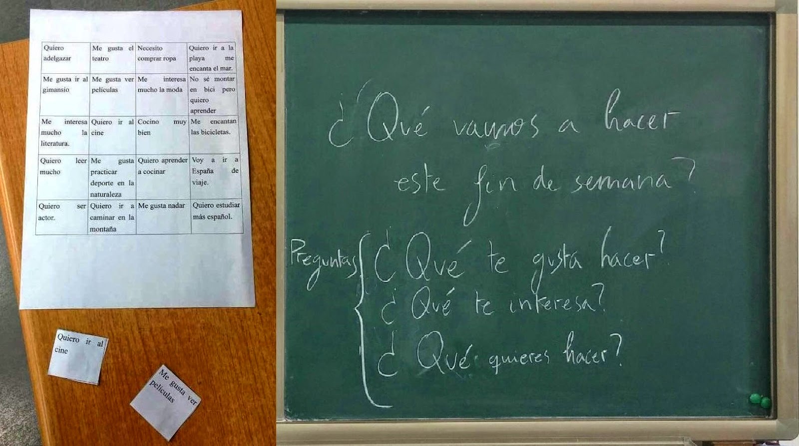 Qué vamos a hacer este fin de semana?