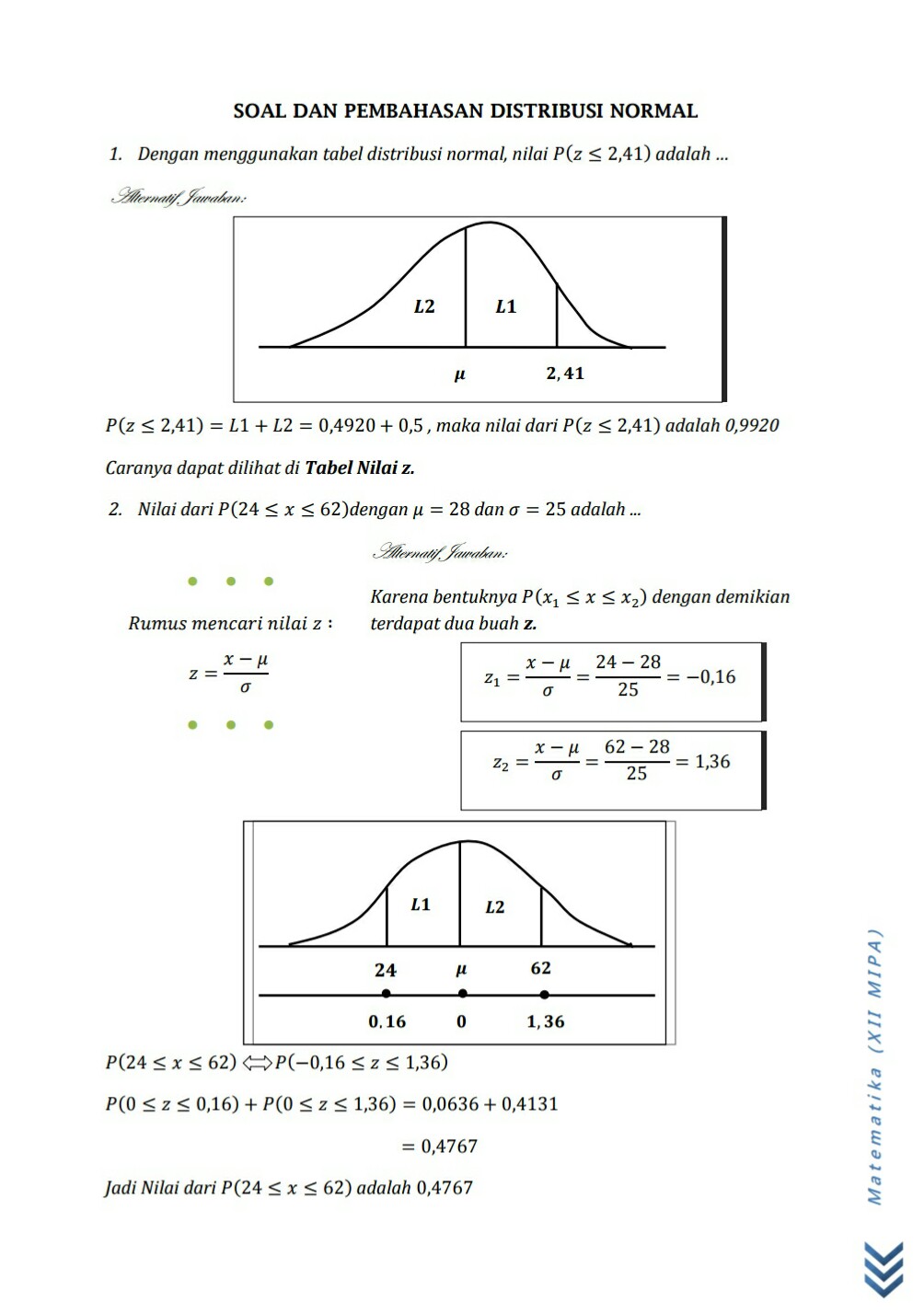 Infinite Blog: Distribusi Normal (Matematika)