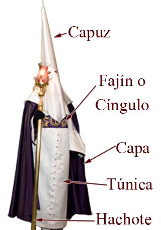 ERLIJIOKO IRAKASLEA: martxoa 2016