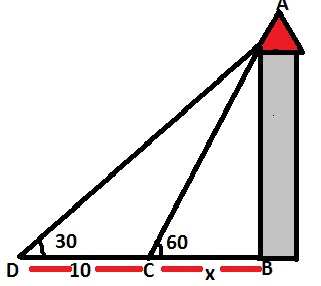 SSC MATHEMATICS: Chapter 12 ) - Applications of Trigonometry