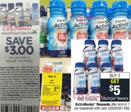 Ensure Nutrition Shakes CVS Deal - 5/12-5/18 | CVS Couponers