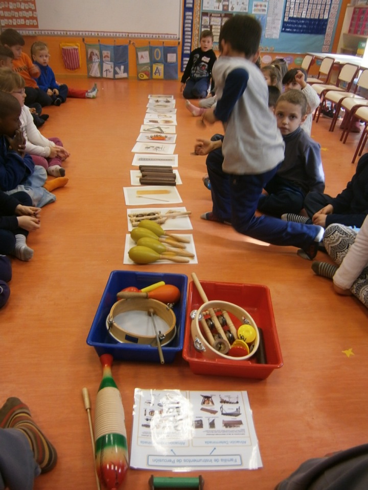 LA CLASE DE MIREN: mis experiencias en el aula: MÚSICA: INSTRUMENTOS DE ...