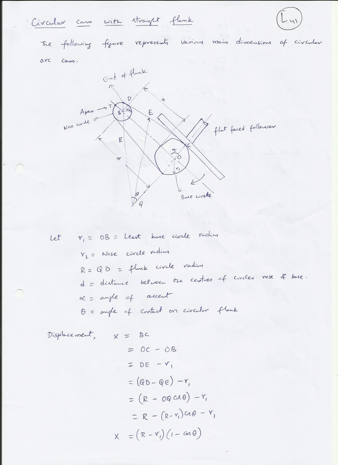 Mechanical Engineering: MECHANISMS AND MECHANICAL DESIGN UNIT 5