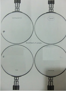 My DACE Days: Brookfield’s four lenses of reflection