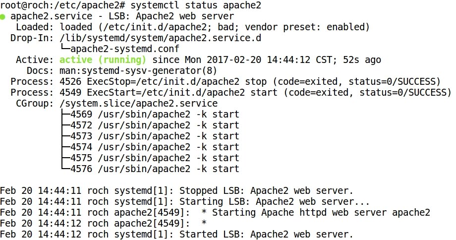 Whitelist Setting Up Digest Authentication