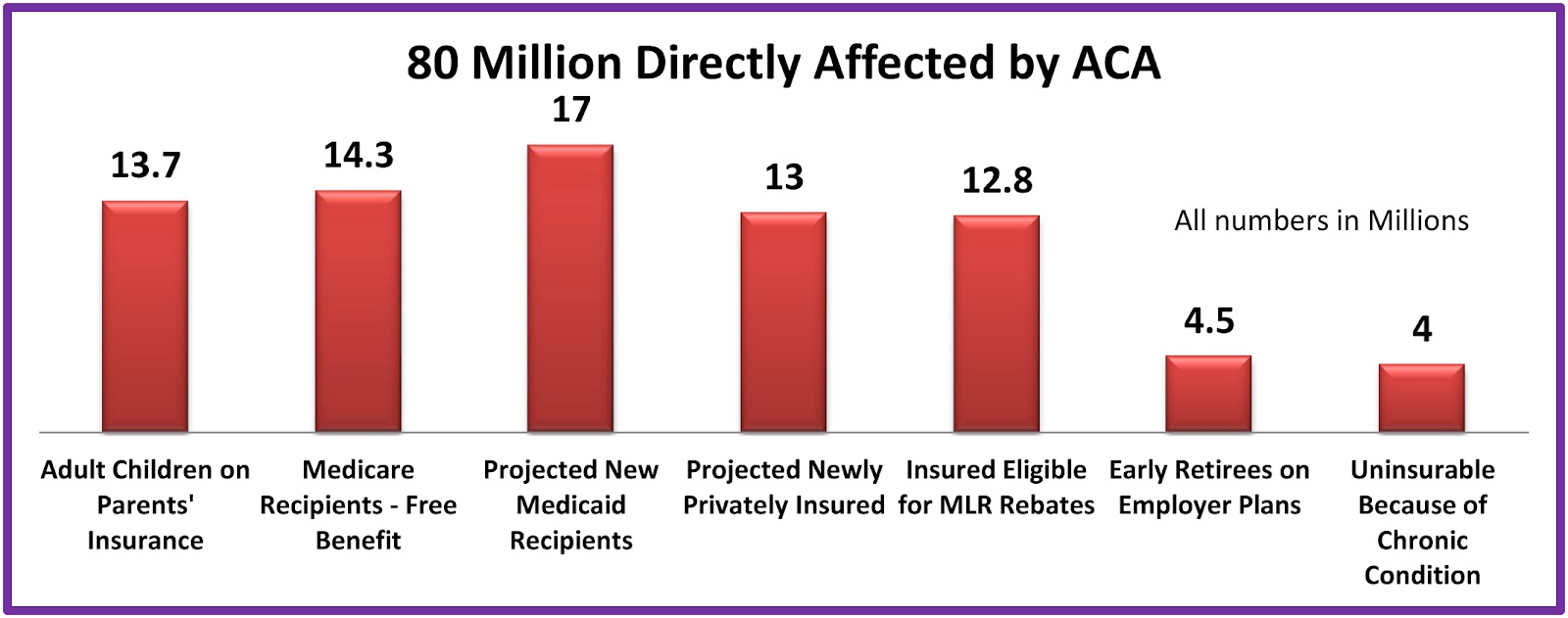 Our Health Policy Matters: What the ACA Decision Really Means for You