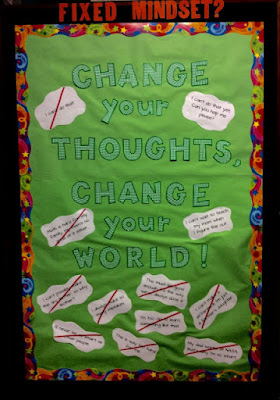 Mindset Matters | The Corner On Character