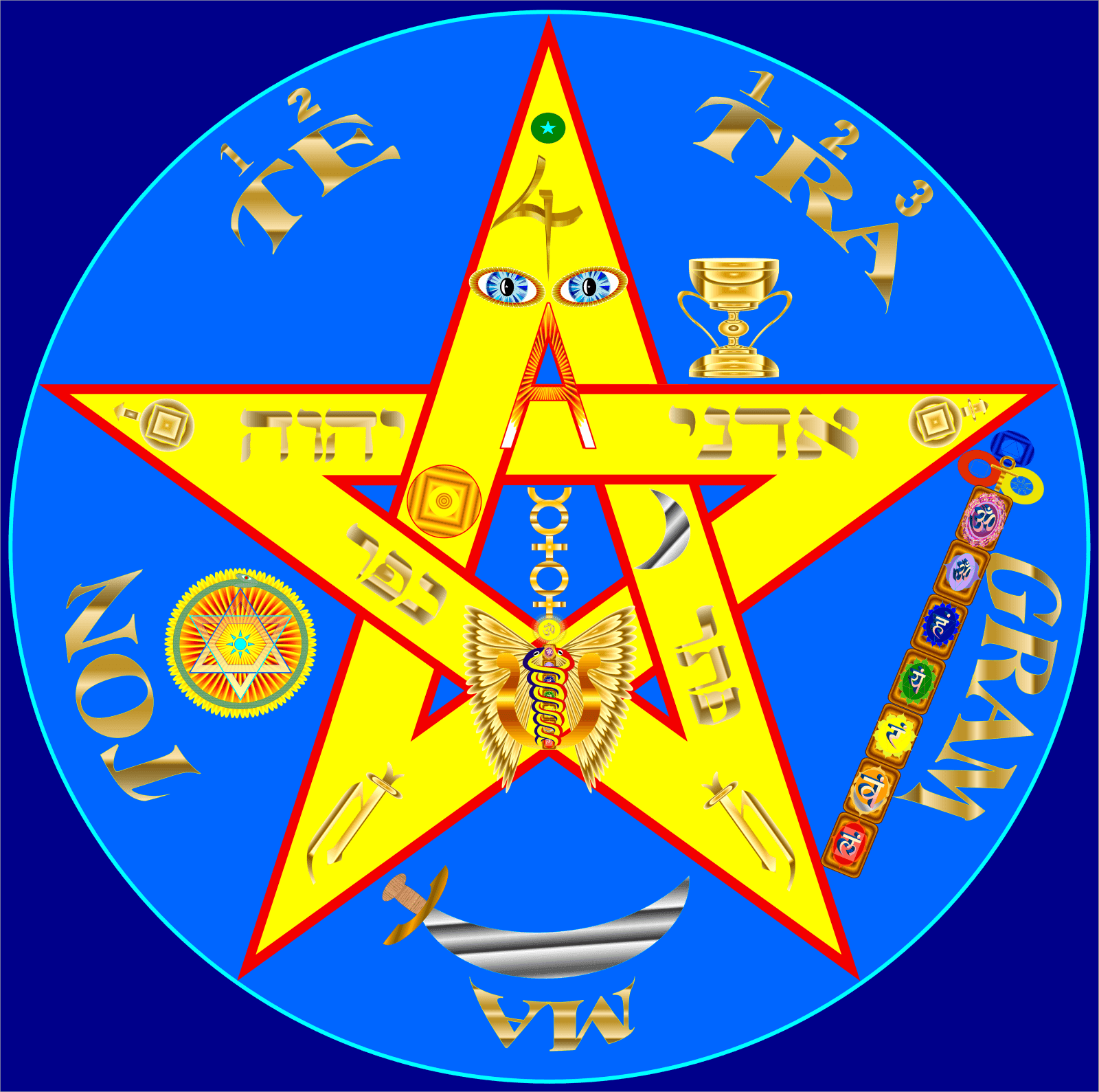 PENTAGRAMA ESOTERICO - STAR PENTAGRAM: PENTAGRAMA ESOTERICO - ESOTERIC ...