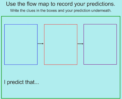Mrs. Pirate Teacher: Making Predictions!