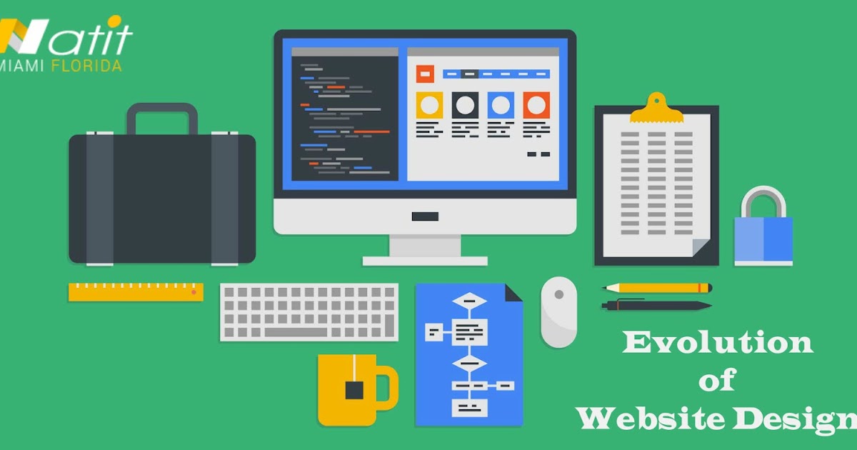 Web Design, Mobile App & Software Development Company in Florida