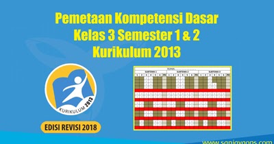 Pemetaan Kompetensi Dasar (KD) Kelas 3 Kurikulum 2013 Semester 1 & 2 Revisi 2018 - Sanjayaops