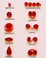 Tania's Paper Trails: Quilling Patterns
