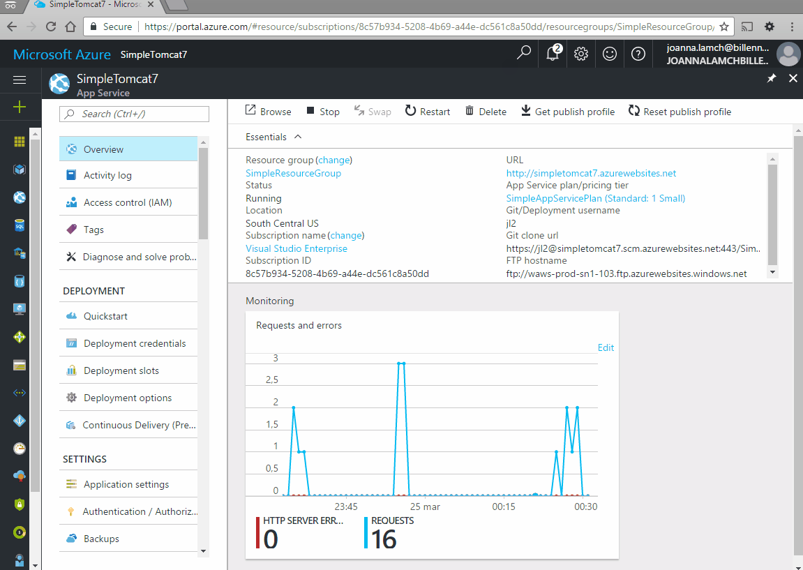Azure deploy. Local Git Repository Azure deploy. Local Git Repository