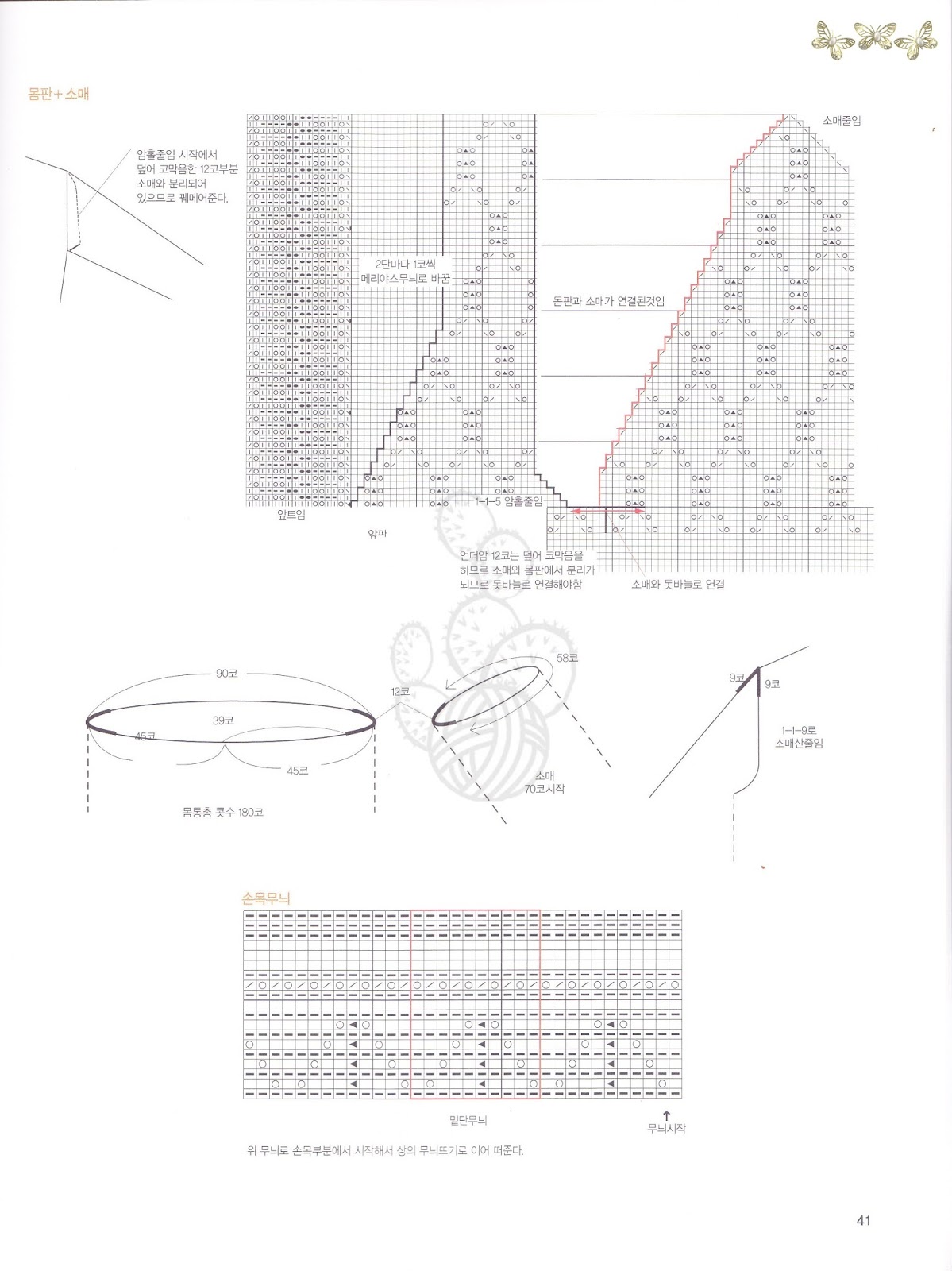 Irina: Lace dress. Patterns.
