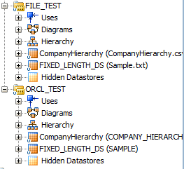 ODI Real time Scenario's and Interview Questions: Create Oracle Data ...