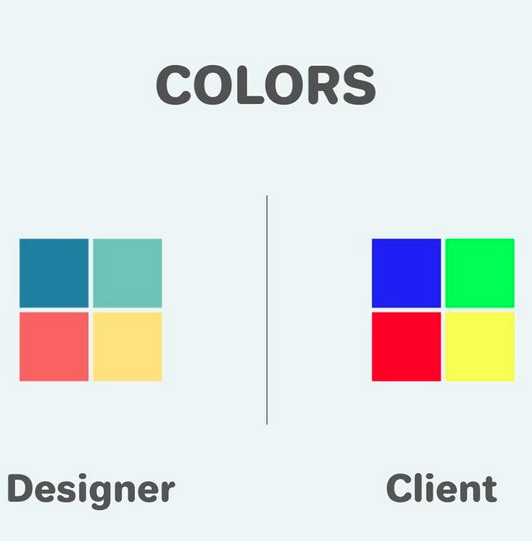 A Reprodução da Cor: 2016