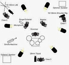 INF MEDIA: PREPARING FLOOR AND LIGHT PLAN