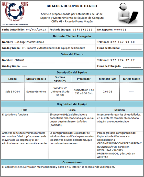 Concepto de Bitácora y tipos.: Concepto de Bitácora