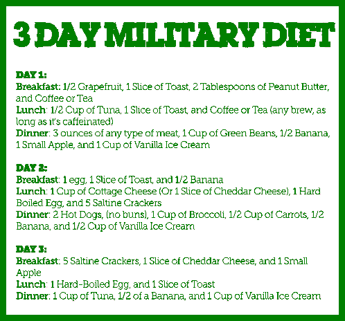 Recipe Momma: MILITARY DIET