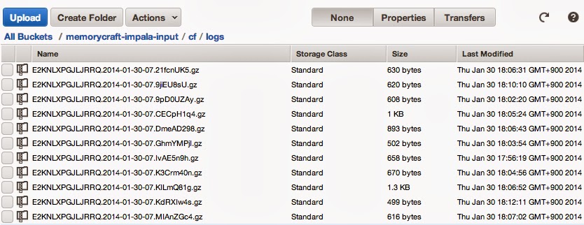 memorycraft: EMRってなんじゃ？（ImpalaでCloudfrontの爆速ログ集計）