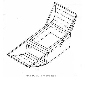 Solar Cooker Designs: Box-Type Designs