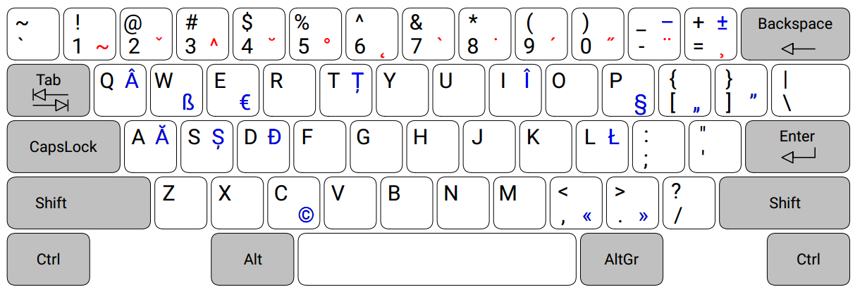 Minimaliza întreținere În Cantitate Cum Poti Scrie Cu Majuscule Pe Calculator Iepure De Câmp