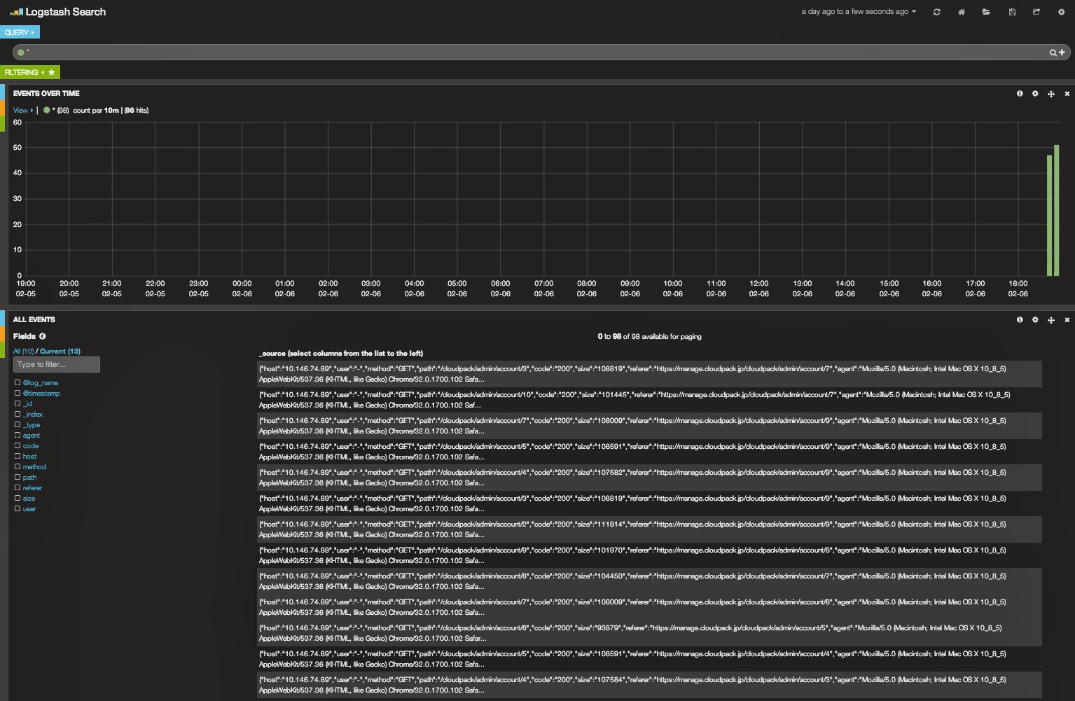 memorycraft: Kibanaってなんじゃ？（kibana3 + elasticsearch + fluentd）