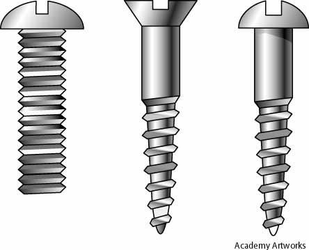 Pitzviews Learning: The Simple Machines of All Kinds...