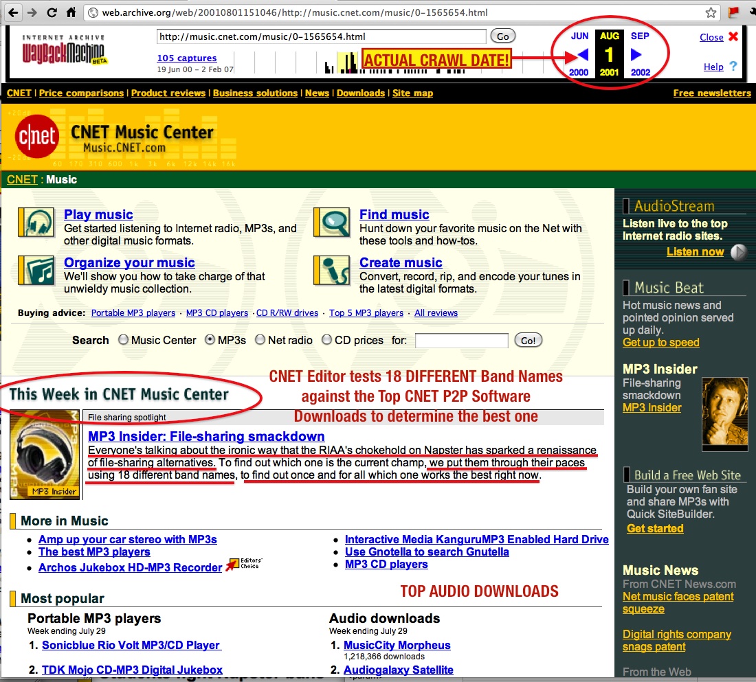 How CNET/CBS interactive ignited and Fueled the Phenomenon of Internet ...