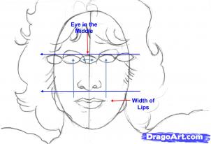 Quoting Jimbo: How to Draw Jim Morrison - Step by step