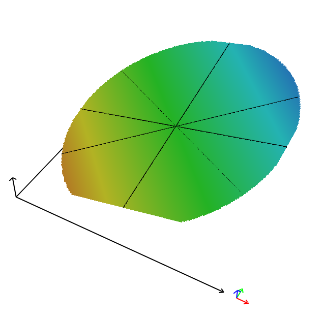 Mario.Tapilouw: Mixing OpenGL and OpenCV