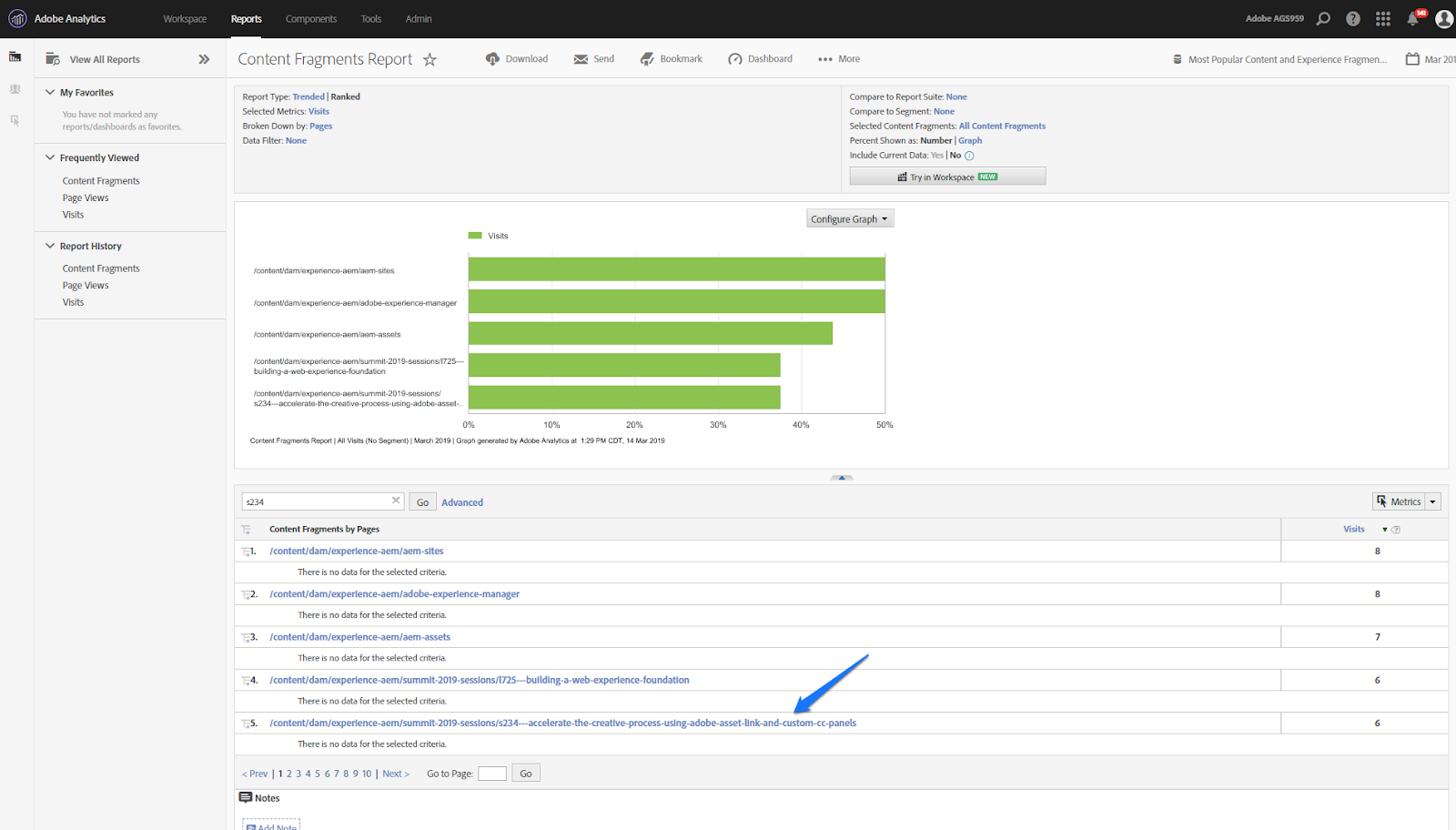Experiencing Adobe Experience Manager (AEM, CQ): AEM 6420 - Content ...