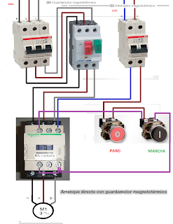 Esquemas eléctricos: arranque directo con guardamotor magnetotermico