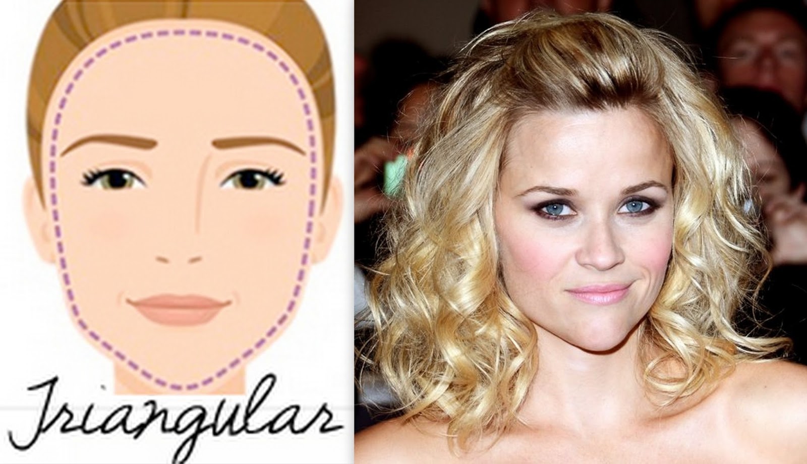 Dicas da Lenita: Iniciantes na maquiagem: Formatos de rostos