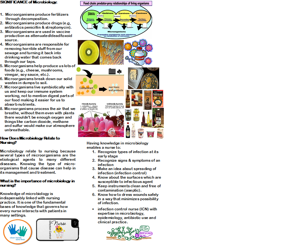 Microbiology and ParasitologyForNurses