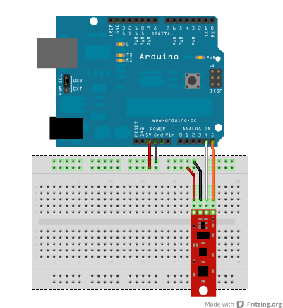 Problem with 9DOF Sensor Stick - SparkFun Electronics Forum