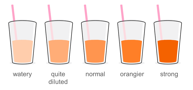 Resourceaholic: 5 Maths Gems #51