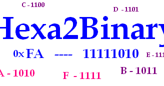 Hexadecimal to Binary Conversion