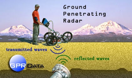 What Is Ground Penetrating Radar? | NDT SERVICES