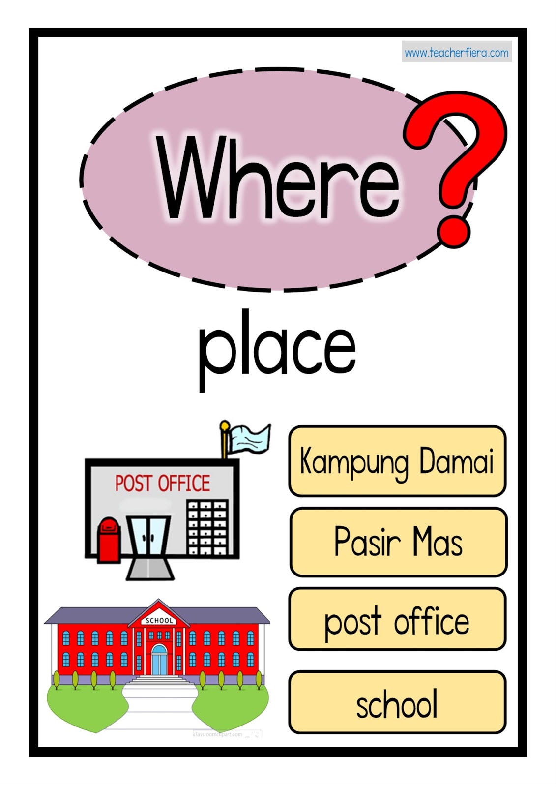 Wh Questions Flashcards at Nathan Graham blog