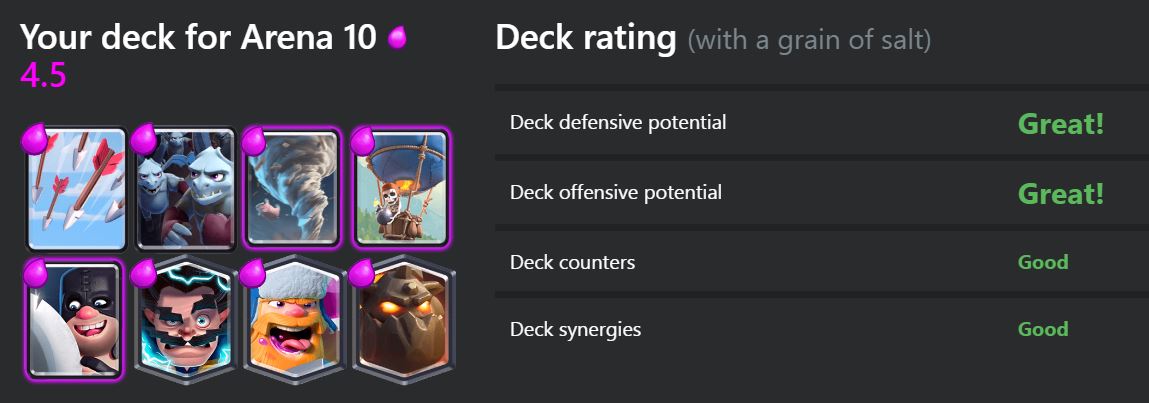 Top 3 Balloon decks in Clash Royale to destroy your opponent quickly ...