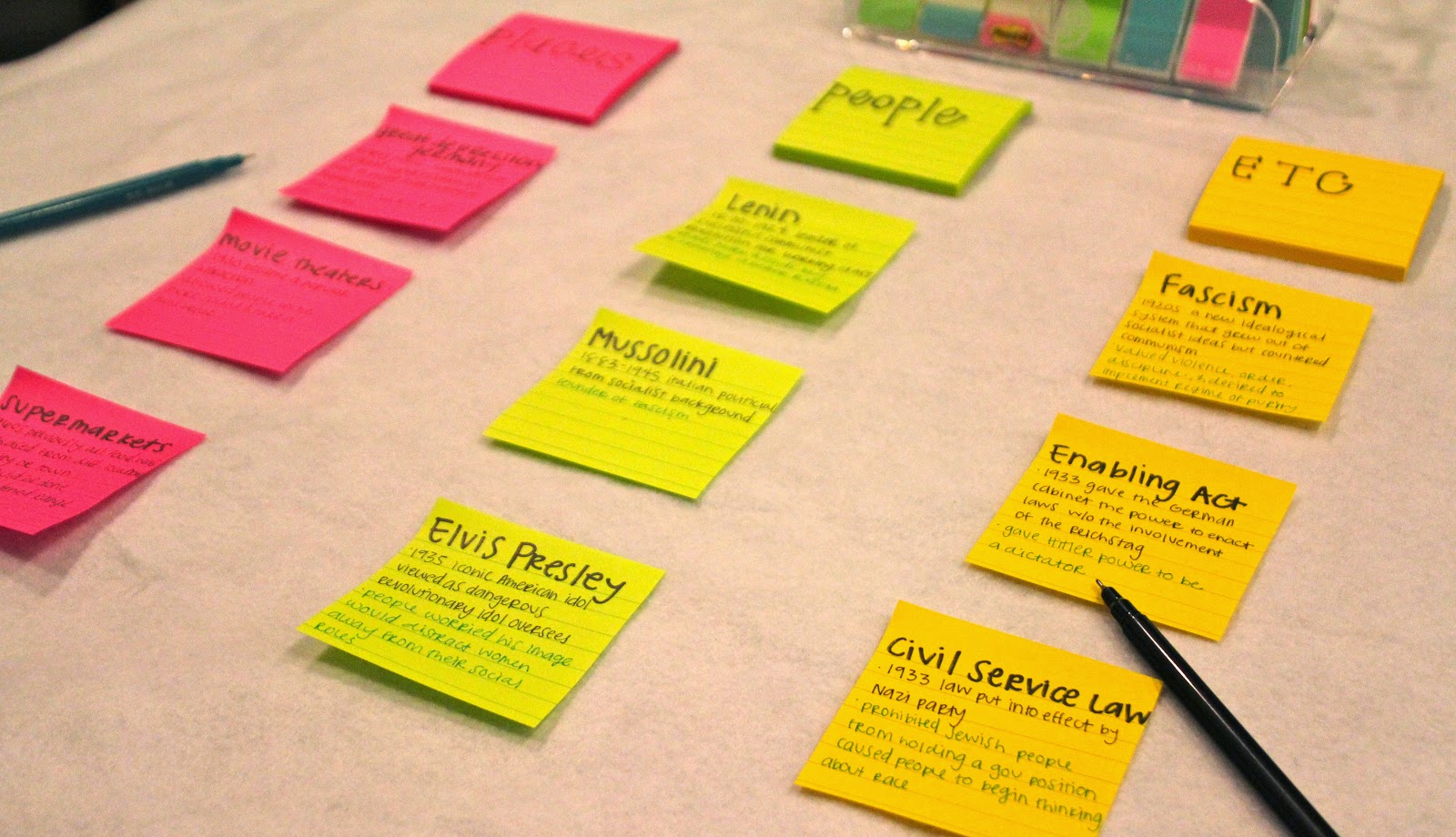 Prep In Your Step: Group Studying With The Post-It Study Collection