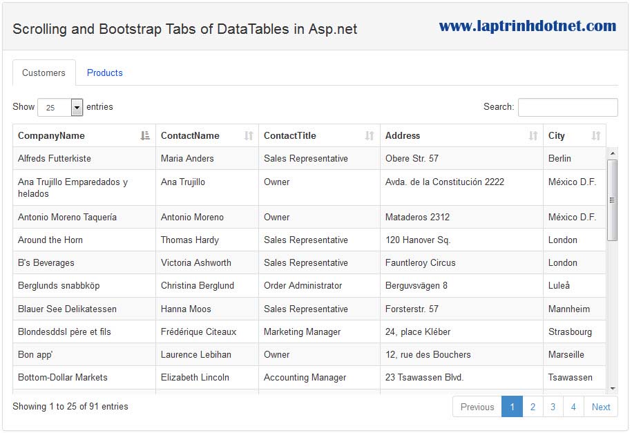 Scrolling And Bootstrap Tabs Of Datatables In Lập Trình đốt Nét