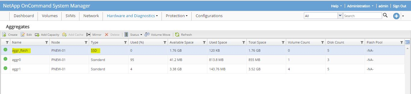 Remote Infrastructure Management: ONTAP 9.1 Volume Efficiency Features