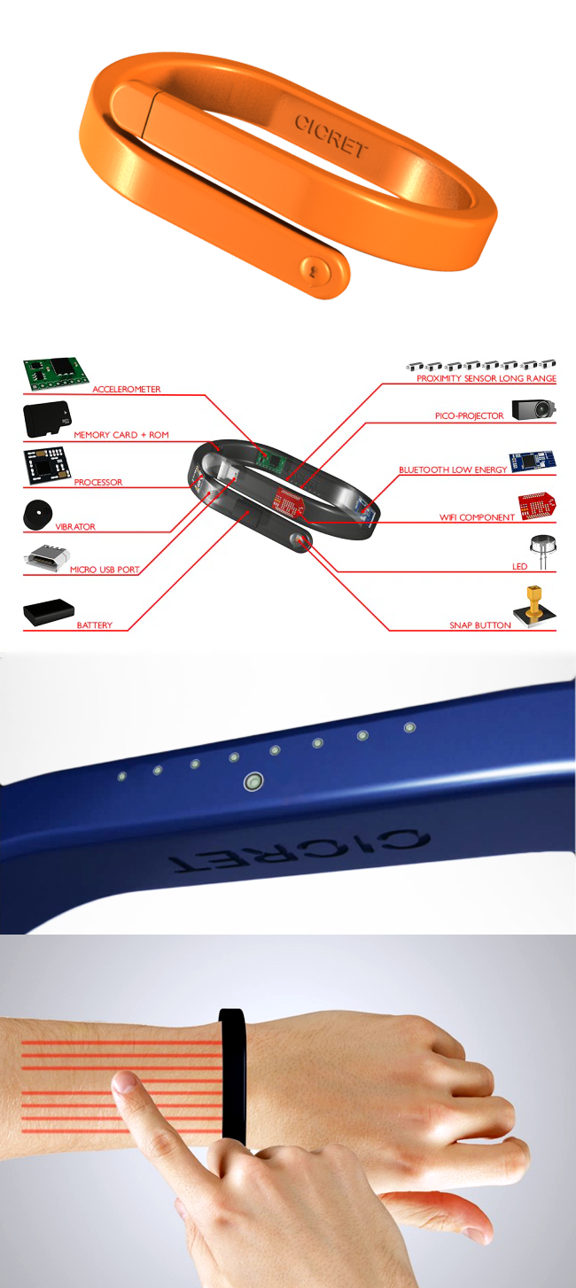 Futurix: Cicret Bracelet, il braccio diventa touchscreen