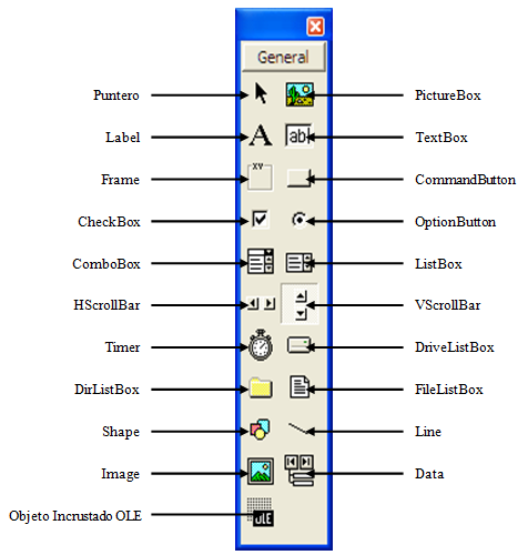 BARRA DE HERAMIENTAS EN VISUAL BASIC